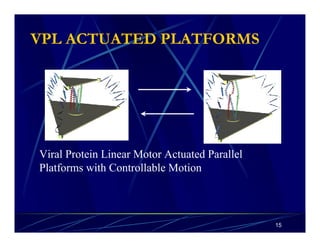 Nano machines | PDF