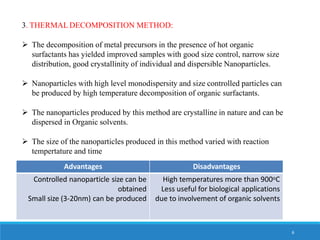 nanomagnetic_particles2342423423425.pptx