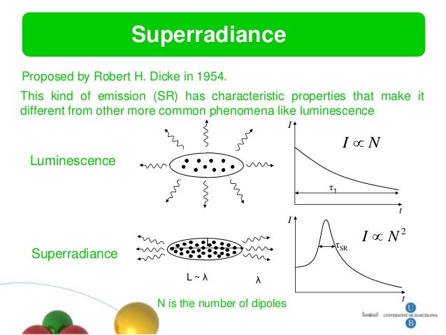 Nanomagnetism columbia 2013