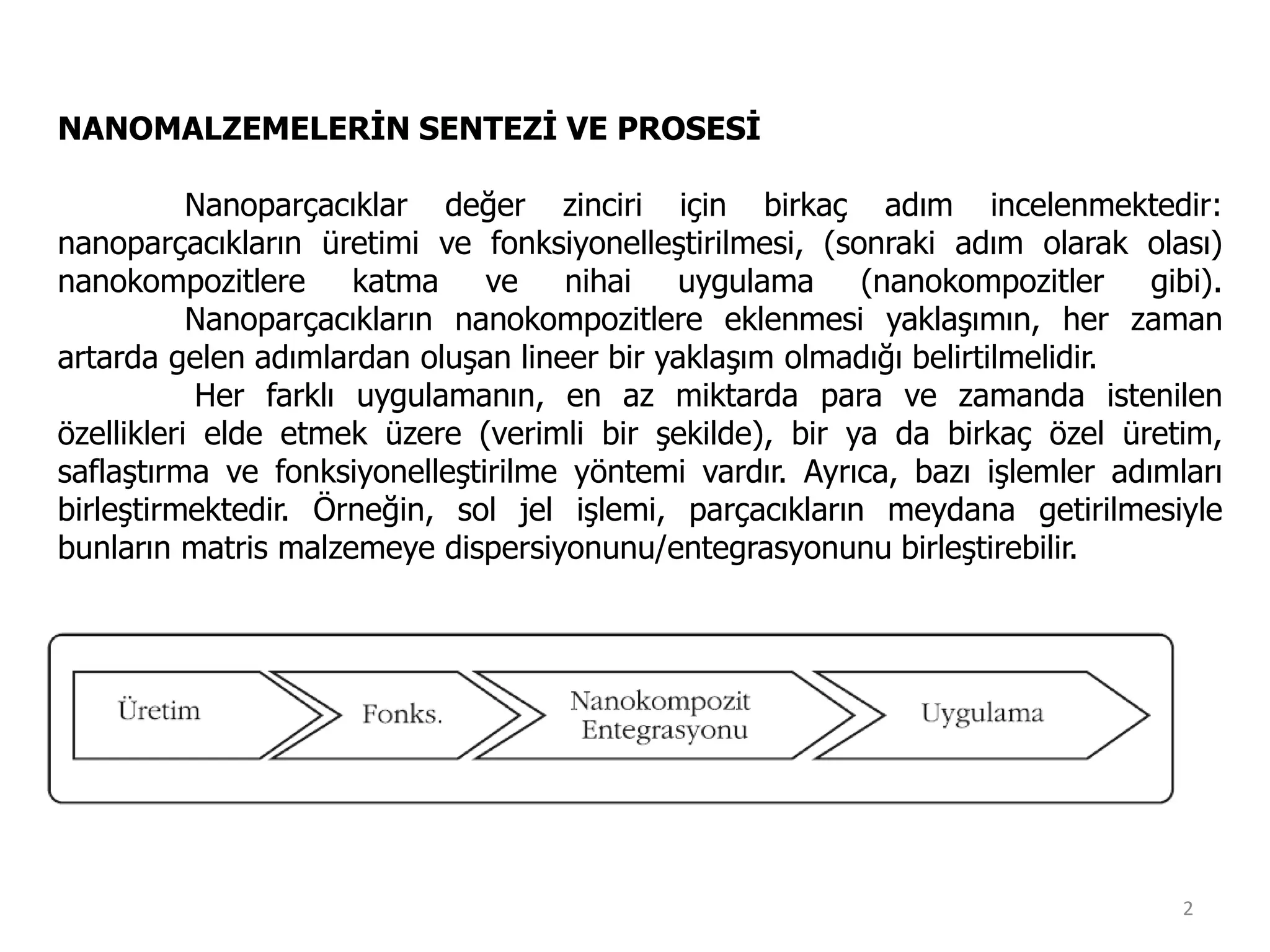 NANOMALZEMELERİN SENTEZİ VE PROSESİ HAKKINDA TEMEL BİLGİLER | PDF