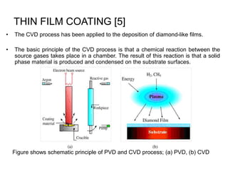 Nano material and surface engineering ppt | PPTX