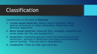 Nanomaterial and their Classification ppt.pptx