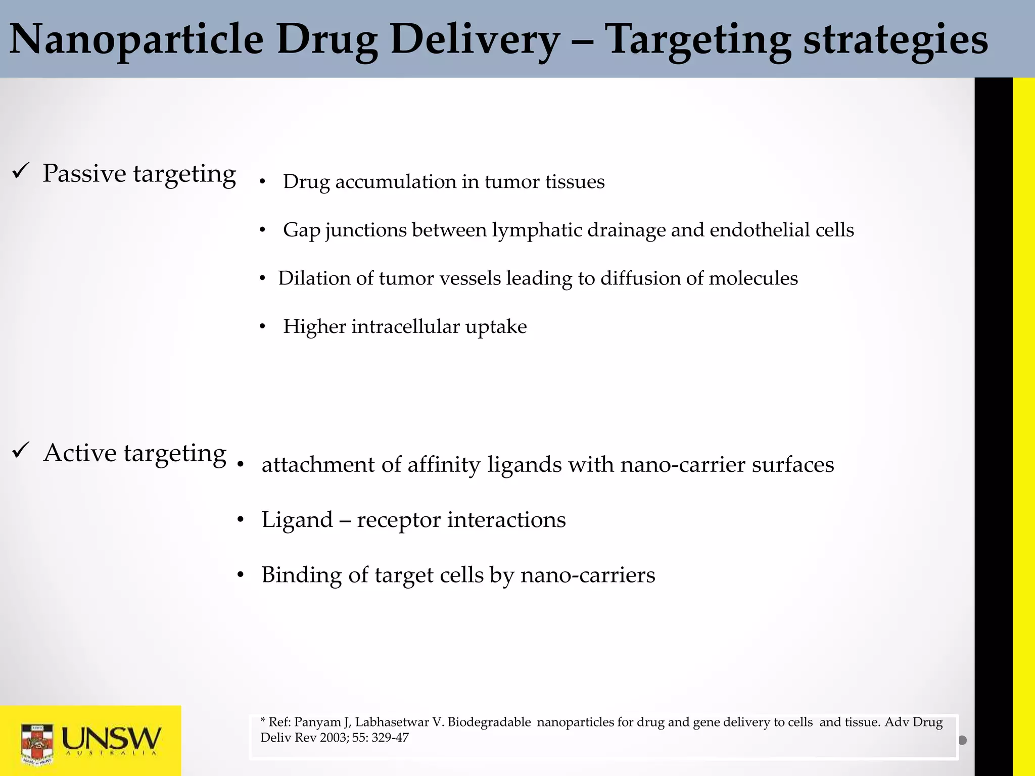 Nanomaterial drug delivery updated 20202 | PPTX
