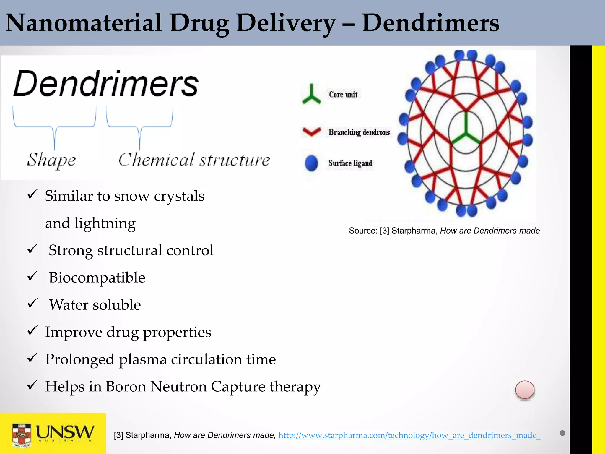 Nanomaterial drug delivery updated 20202 | PPTX