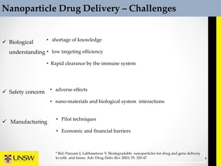 Nanomaterial drug delivery updated 20202 | PPTX
