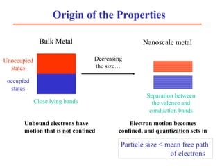 CHEMISTRY OF NANOSCALE MATERIALS | PPT