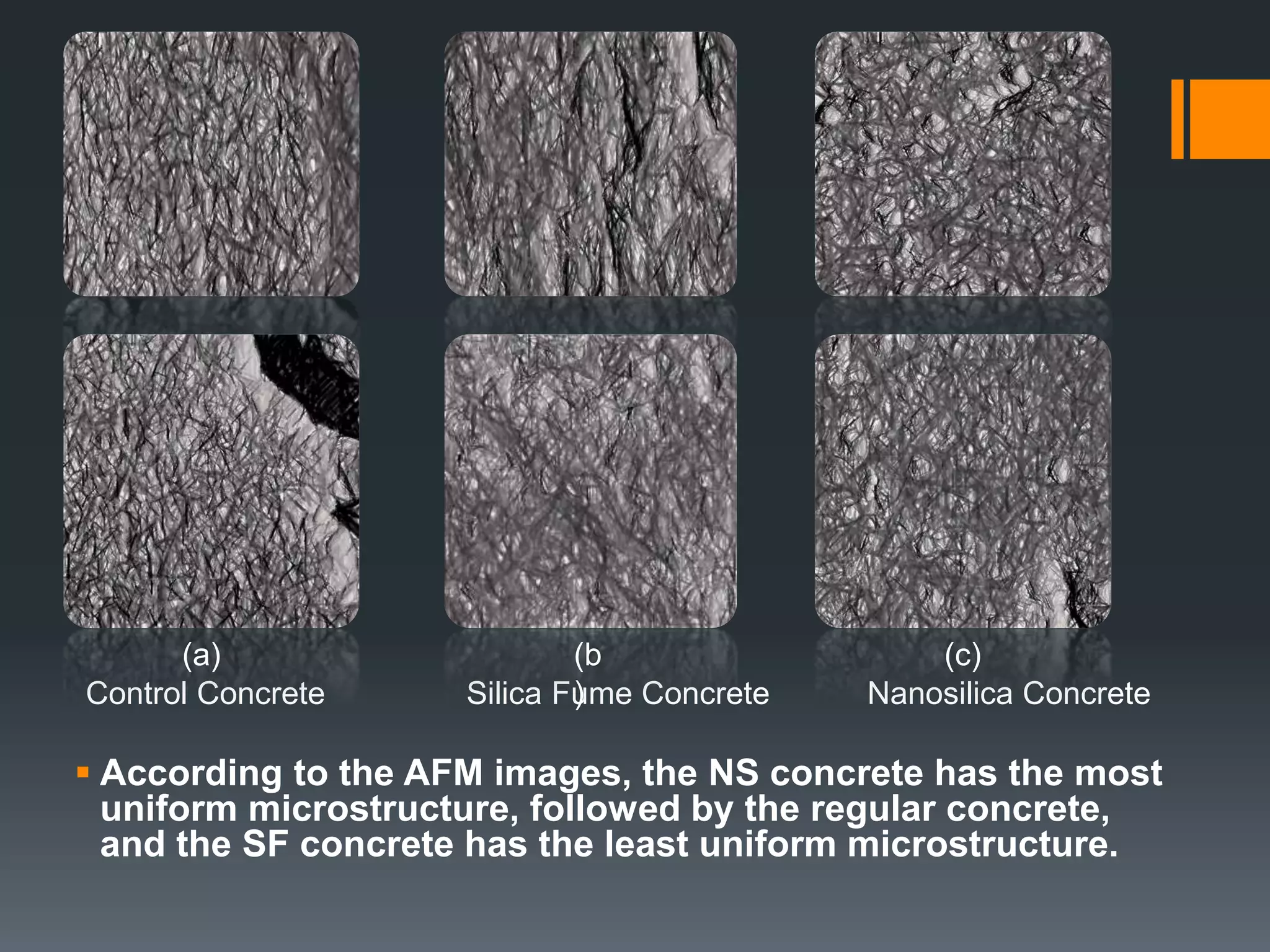 Nano materials in concrete | PPTX
