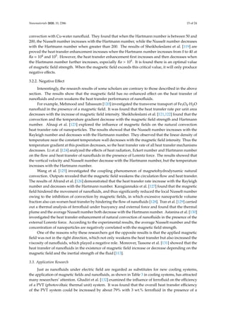 Nanomaterials 10-02386-v2 | PDF