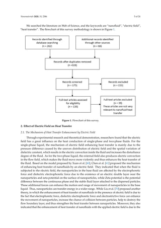 Nanomaterials 10-02386-v2 | PDF