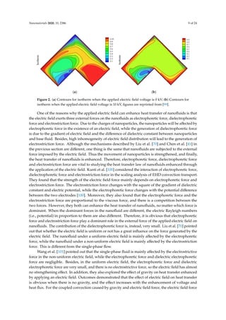 Nanomaterials 10-02386-v2 | PDF | Chemistry | Science