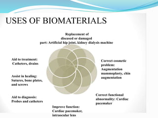 Nanomaterials | PPTX