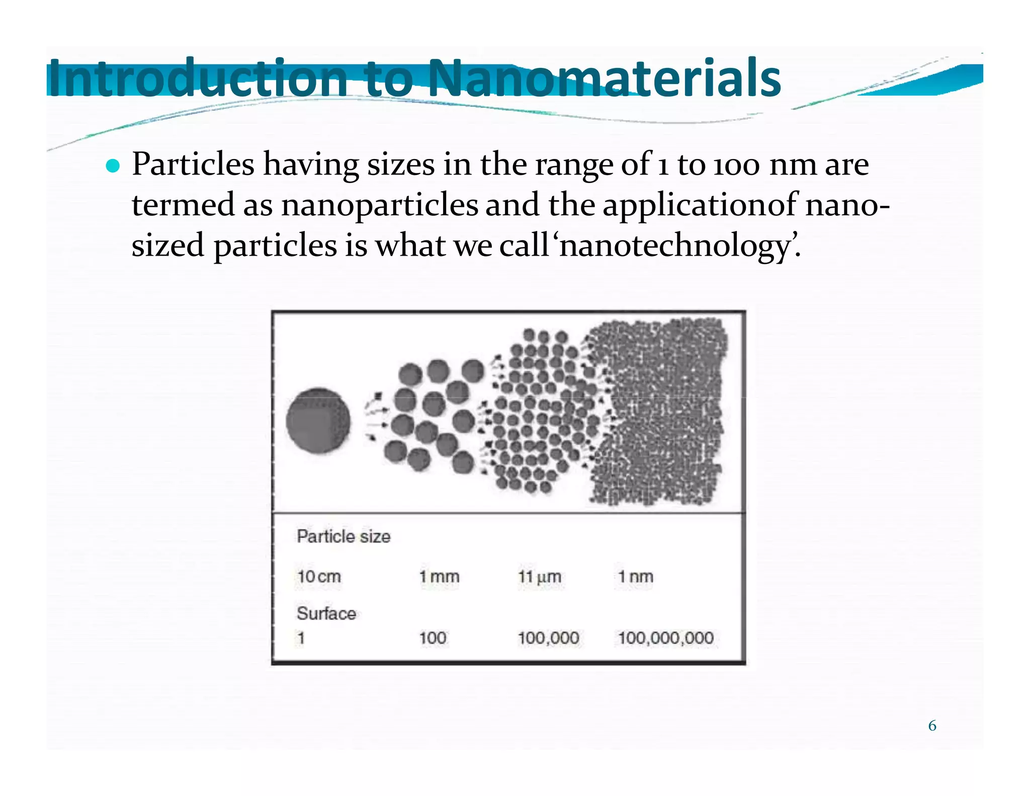 Nanomaterials | PPTX