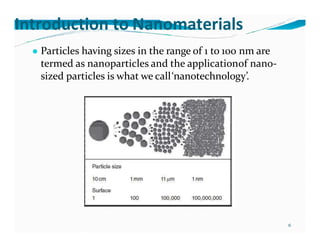 Nanomaterials | PPTX