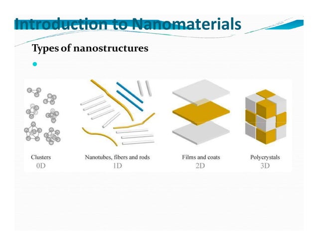 Nanomaterials | PPTX | Chemistry | Science