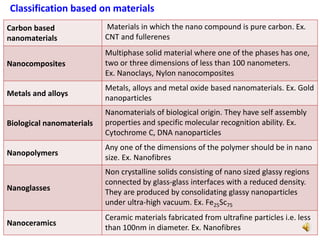 Nanomaterials | PPTX