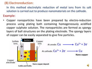 Nanomaterials | PPT
