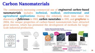 Nanomaterials | PPT
