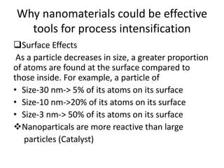 Nano-materials! Potential source for process intensification. | PPT