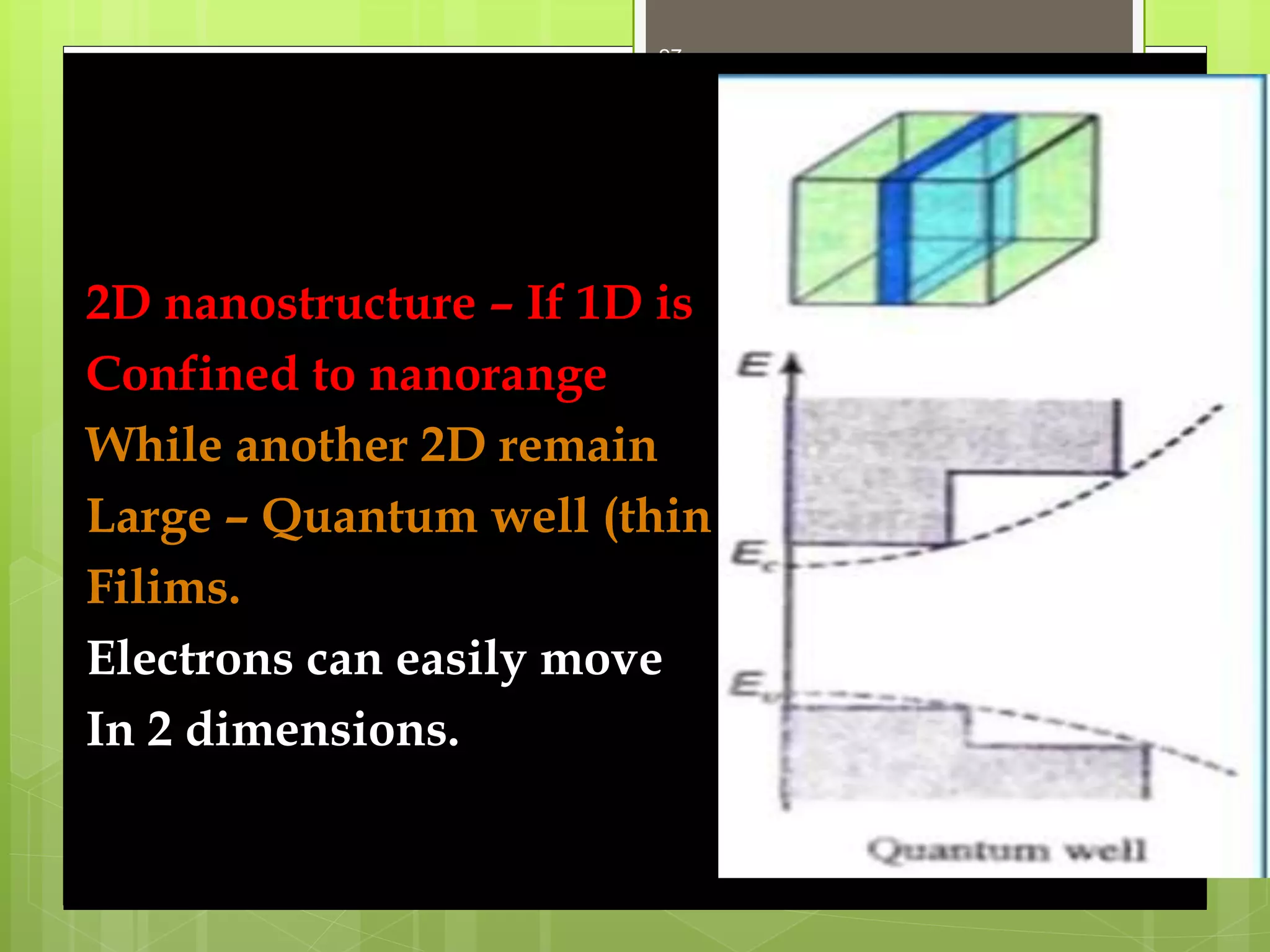 nanomaterials.ppt