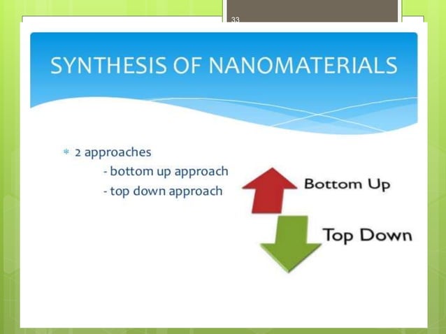 nanomaterials.ppt