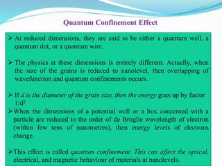 nanomaterials and their applications in life | PDF