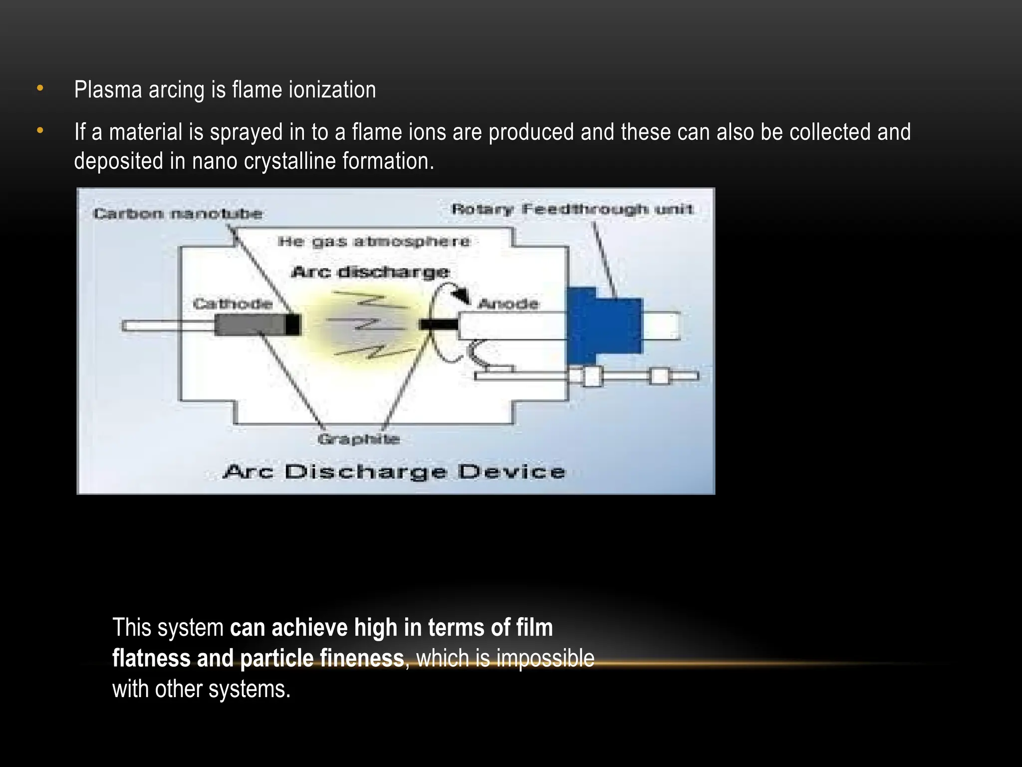 Nano Materials methods and preparation of nanomaterials | PPTX