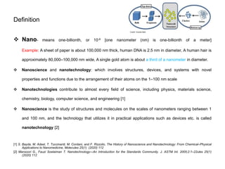 Nano Materials-M1.pdf, nanotechnology, nanoparticles, carbon nanotubes ...