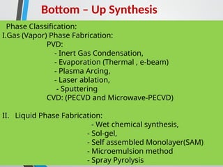 principles of nanomaterials and manufacturing.ppt