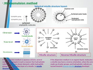 principles of nanomaterials and manufacturing.ppt