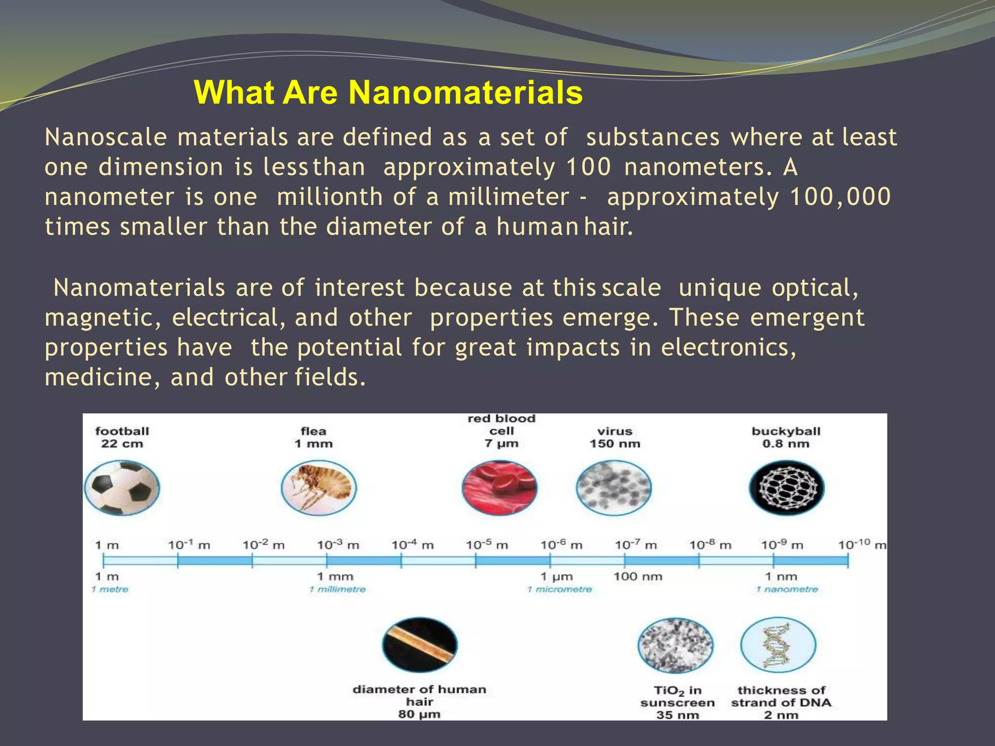 Nanomaterials and nanoparticles | PPTX