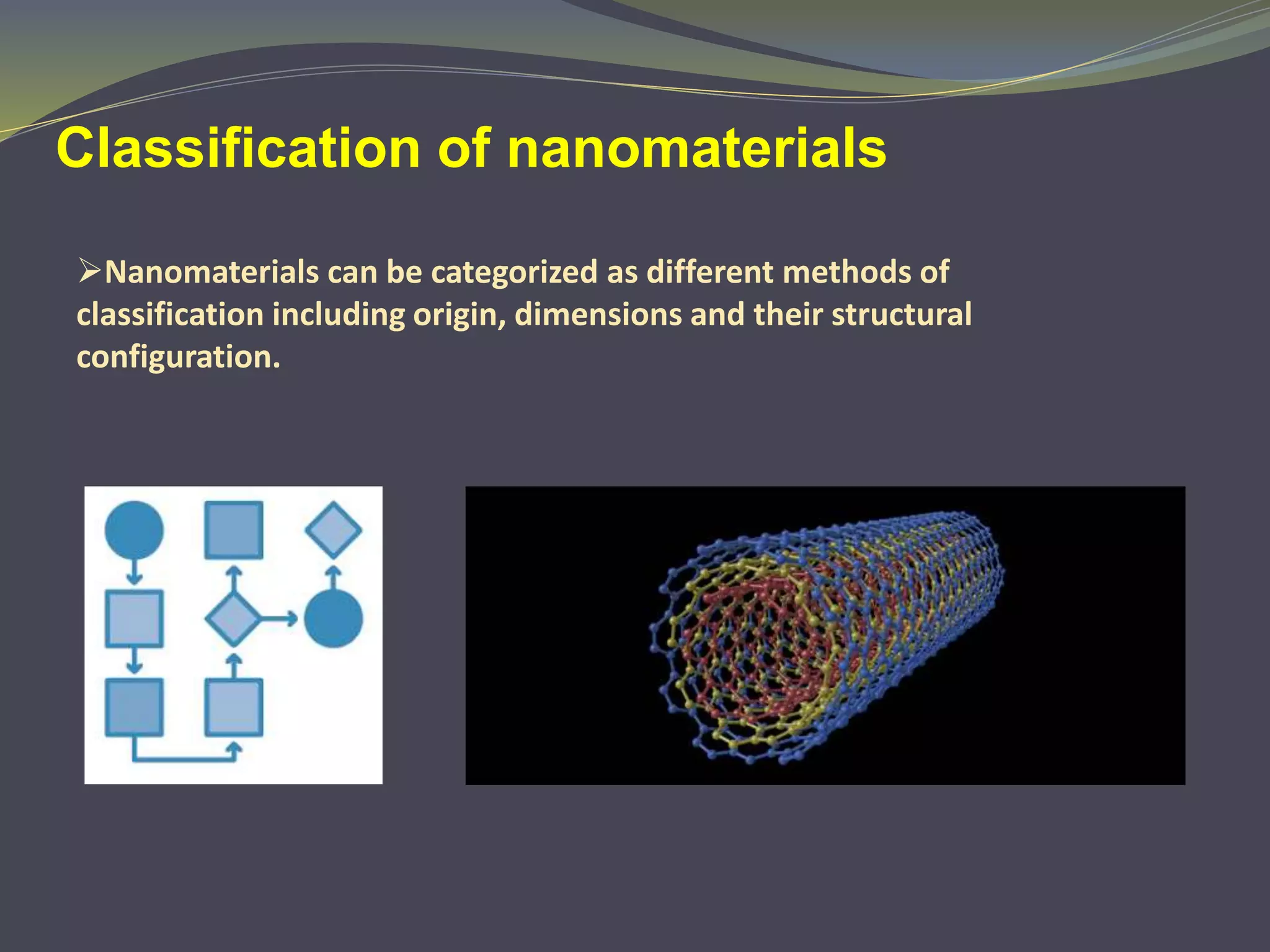 Nanomaterials and nanoparticles | PPTX