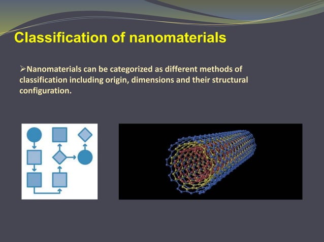 Nanomaterials and nanoparticles | PPTX | Chemistry | Science