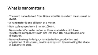 Nanomaterials and their Biological applications.pptx