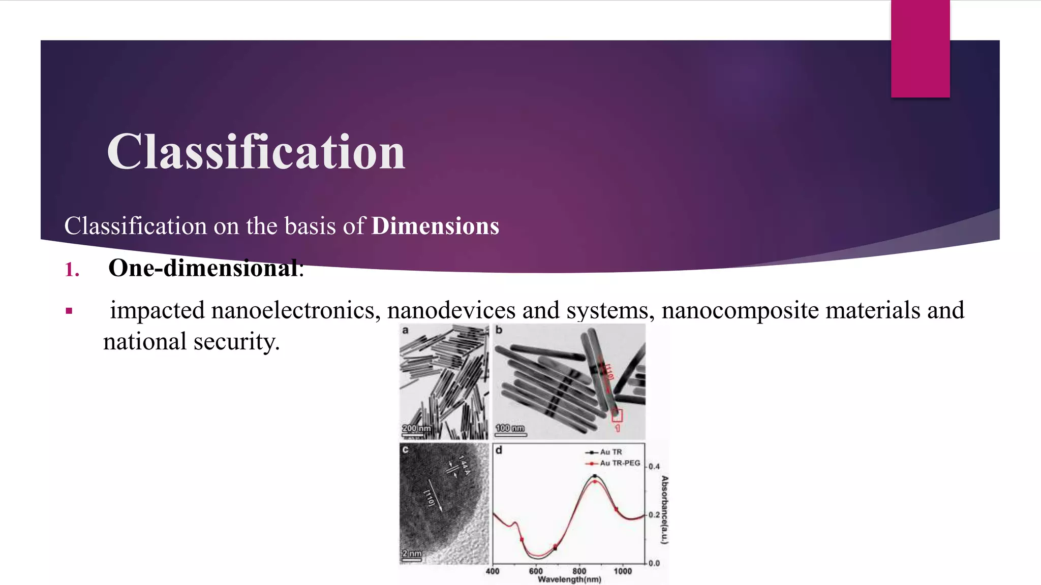 Nanomaterials and their classification | PPTX