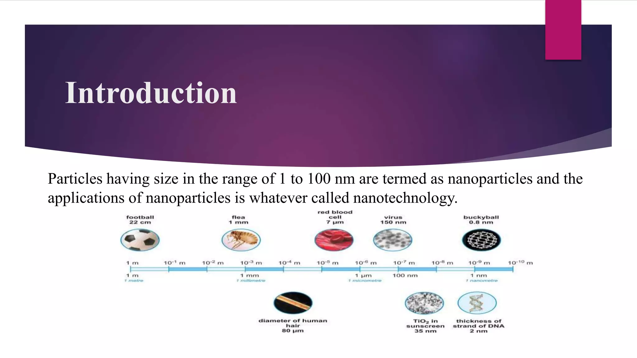 Nanomaterials and their classification | PPTX