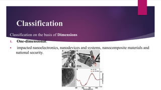 Nanomaterials and their classification | PPTX