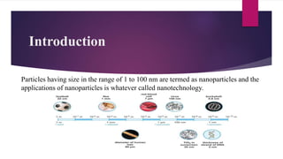 Nanomaterials and their classification | PPTX