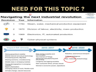 Nano materials as novel materials | PPTX