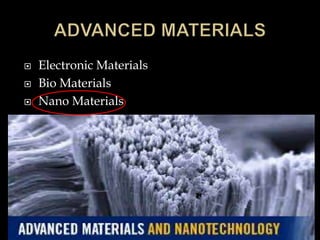 Nano materials as novel materials | PPTX