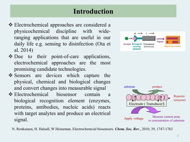 Nanomaterials Based Electrochemical Approaches for Biosensing and Bacterial Disinfection.ppt