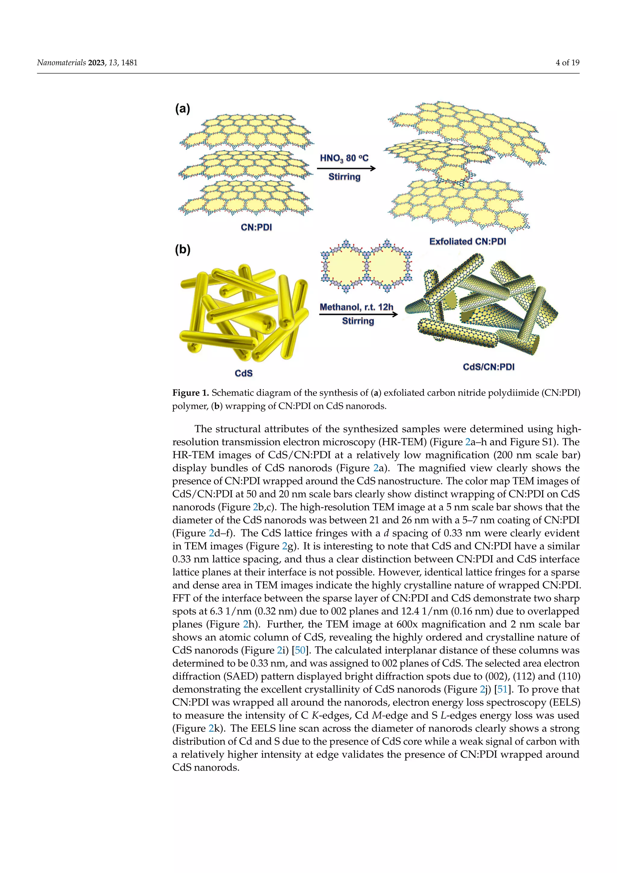 Radial Nano-Heterojunctions Consisting of CdS Nanorods Wrapped by 2D CN ...