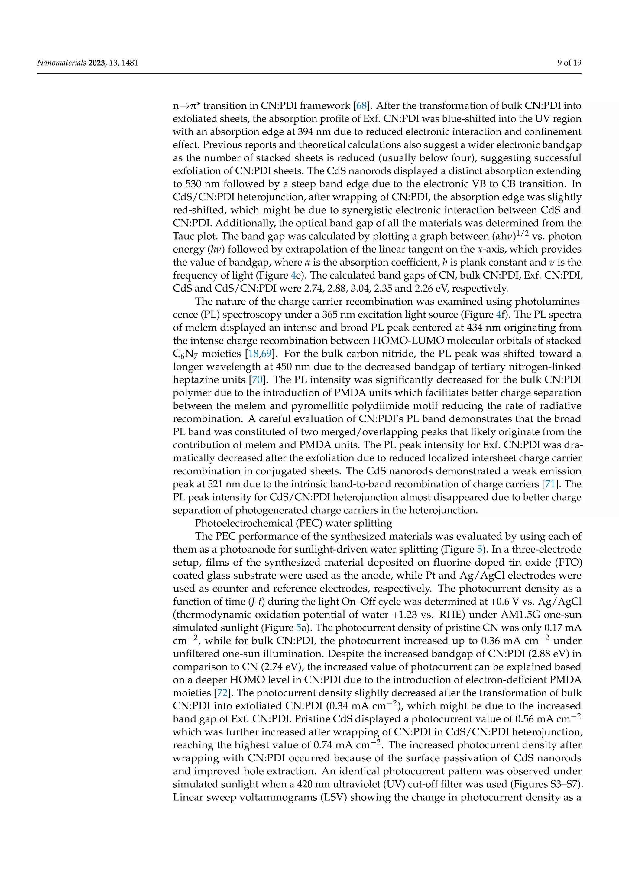 Radial Nano-Heterojunctions Consisting of CdS Nanorods Wrapped by 2D CN ...
