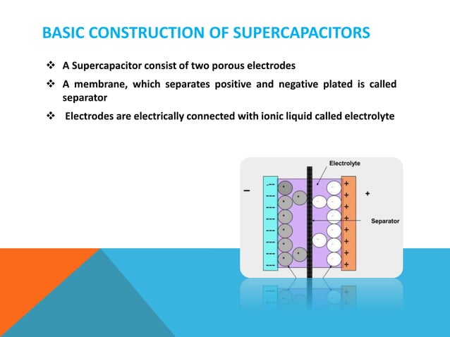Nanomaterials for supercapacitors | PPTX | Chemistry | Science