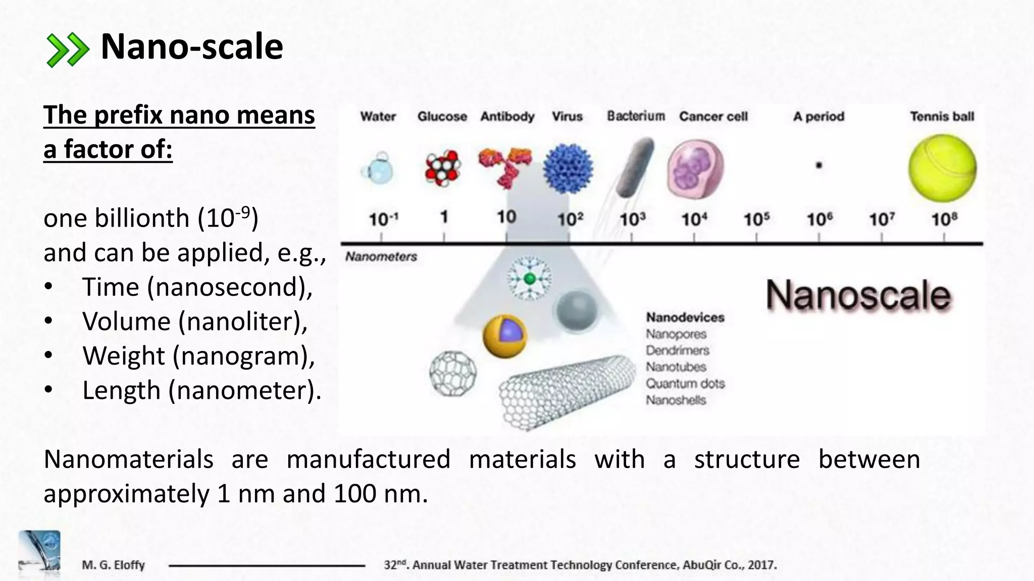 Environmental Impact of Engineered Nanomaterials | PDF