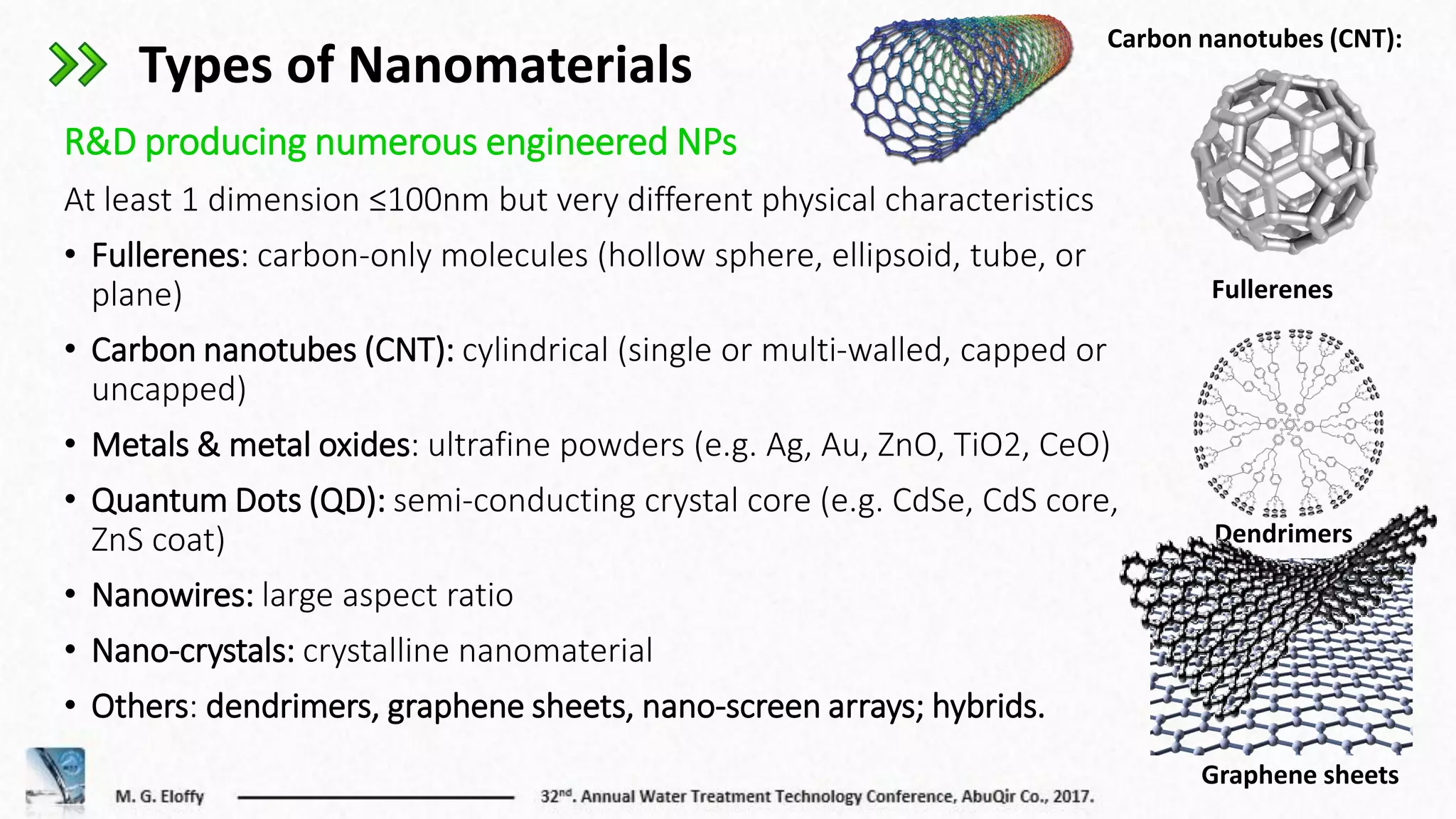Environmental Impact of Engineered Nanomaterials | PDF