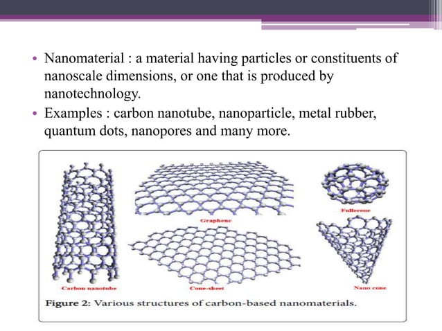 Nanomaterials in cosmetics | PPTX | Skin Care | Beauty
