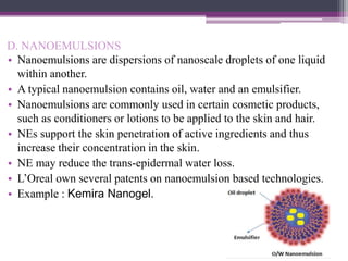 Nanomaterials in cosmetics | PPTX