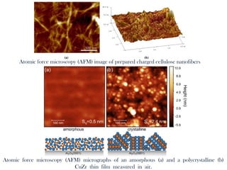 Nanomaterials - Classification & Synthesis pptx | PPTX