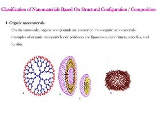 Nanomaterials - Classification & Synthesis pptx | PPTX