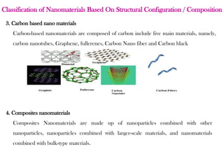 Nanomaterials - Classification & Synthesis pptx | PPTX